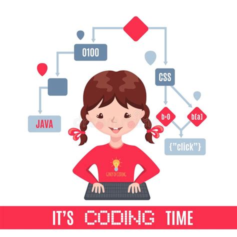 Smiling Girl Sitting At Laptop And Learning Coding Stock Vector