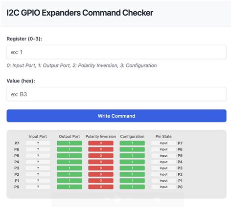 When Configuring A Chain Of I2c Gpio Expanders Connection On A Test