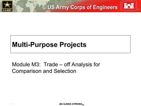 Multi Criteria Decision Making Analysisppt