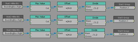 Visual Logic Bounding Box Not Affected By Group Position Adjustment