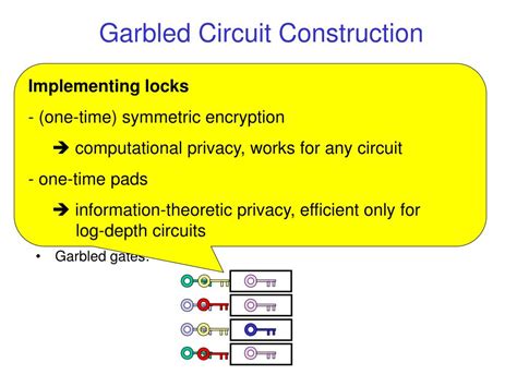 Ppt Randomization Techniques And Parallel Cryptography Powerpoint Presentation Id6135133