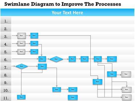 Powerpoint Swimlane Template