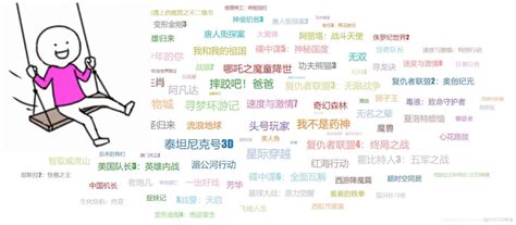 Python猫眼电影票房预测模型构建 基于python电影票房分析mob64ca140e4022的技术博客51cto博客