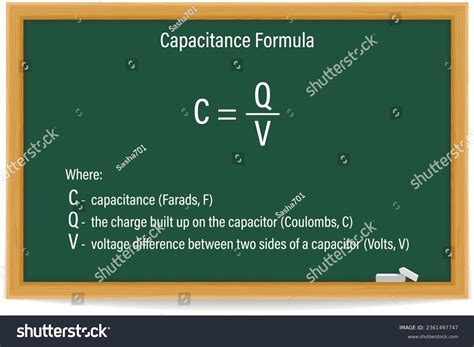 Capacitance Formula