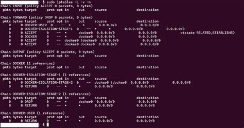 What Is Iptables A Complete Guide To Linux Firewall Configuration