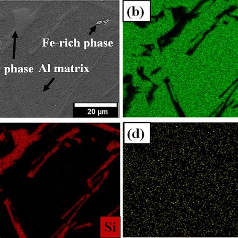 A Sem Micrograph And B D Eds Elemental Maps Showing Al Si And Fe Rich