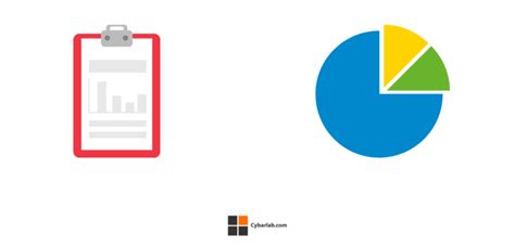 How To Create RDLC Report Cybarlab