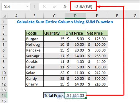 How To Use SUM Function In Excel With 6 Easy Examples ExcelDemy