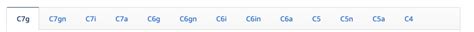 How To Choose Aws Ec2 Instance Types For Cost Optimization