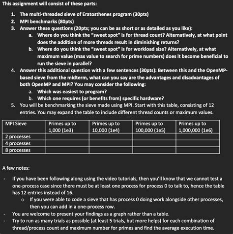 Solved This Assignment Will Consist Of These Partsthe