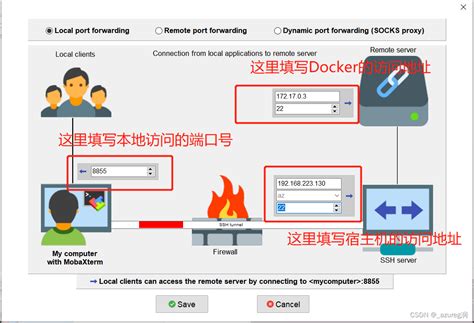 打通windows Linux Ros2（docker版本）开发环境ros2 Docker Csdn博客