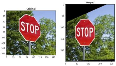 Assess The Robustness Of The Traffic Sign Classification Ai Model Using Saimple