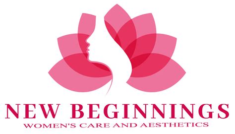 What Is The Difference Between A Pap Smear And An Annual Exam