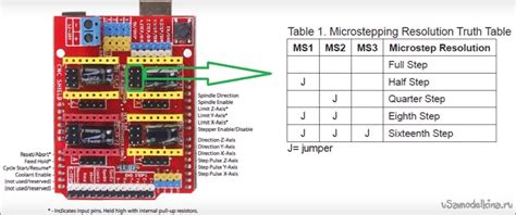 Лазерный станок с ЧПУ на основе Arduino Uno