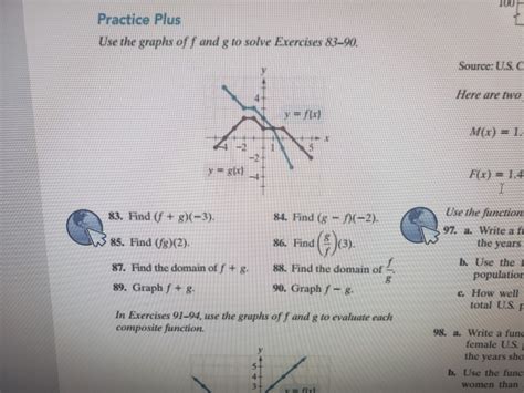 Solved Practice Plus Use The Graphs Of F And G To Solve Chegg Com