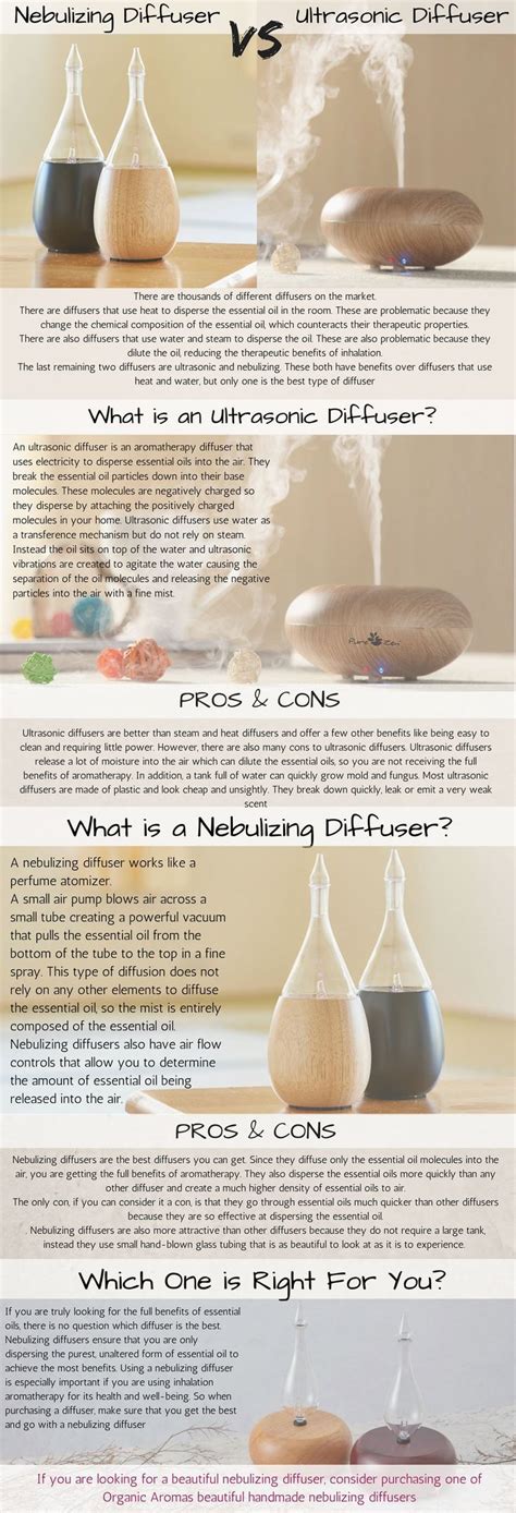 Nebulizing Diffuser Versus Ultrasonic Diffuser Aceites Esenciales Aceite
