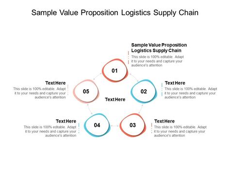 Sample Value Proposition Logistics Supply Chain Ppt Powerpoint Presentation Infographic Template