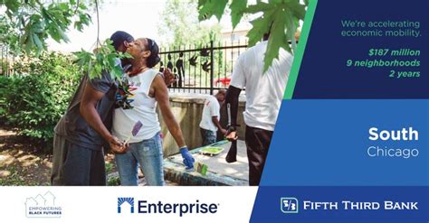 Community Impact Report Jonathan Rothstein