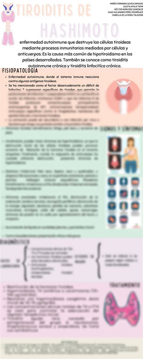 Solution Infografía Tiroiditis De Hashimoto Studypool