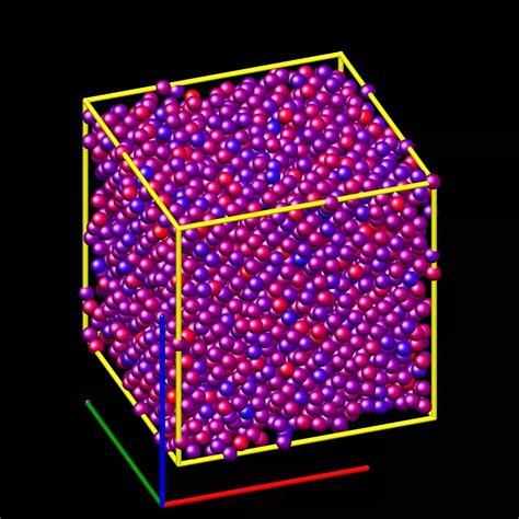Lammps软件lammps中的输出命令（八） Csdn博客