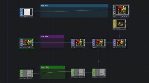 101 Navigating The Environment Touchdesigner Curriculum