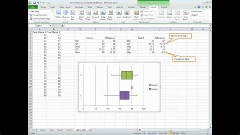 How To Plot A Graph In Excel Vba Perlets