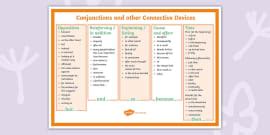What Is A Connective Definition Examples Twinkl