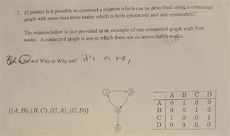 Solved Is It Possible To Construct A Relation Which Can Be Chegg Com