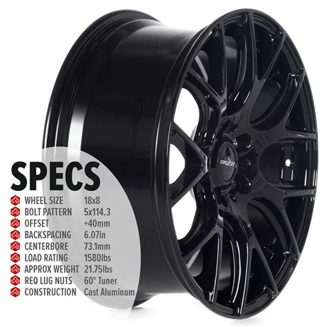 Cp31 Wheels Circuit Performance