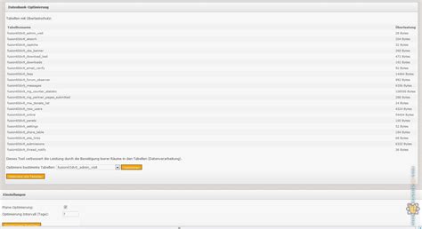 Php Fusion V7 Php Fusion V7xxxx Downloads Phpfusion 4youde