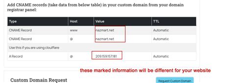 How To Add Custom Domain In Cpanel Documentation Xgenious