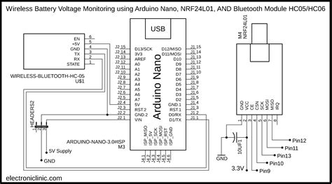 Esp8266 Iot Esp8266 Tutorials Esp14aithinkers Module