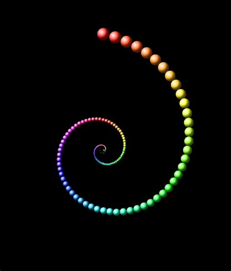 Particles And Spiral Patterns In Css Part Iv The Logarithmic Spiral