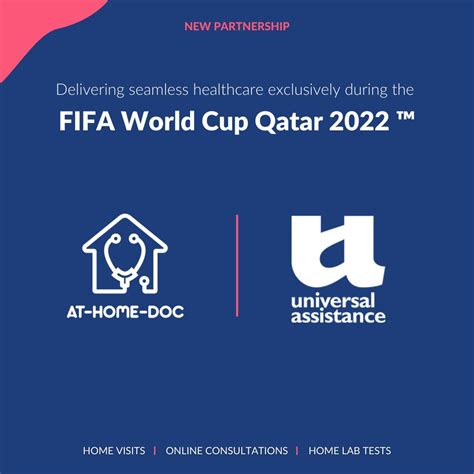 Hesham Elfeshawy On Linkedin Qatar Experience Inspiration 10 Comments