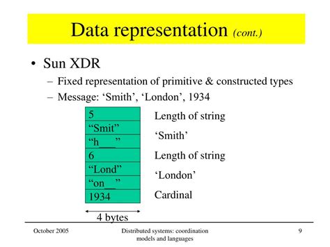 Ppt Distributed Systems Coordination Models And Languages Powerpoint
