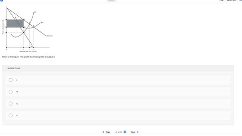 Refer To The Figure The Profit Maximizing Rate Of