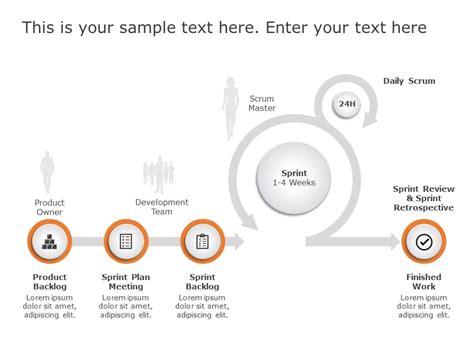 Scrum Agile Project Management PowerPoint Template