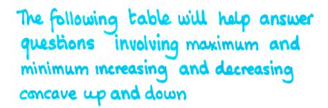 Table Maximum And Minimum