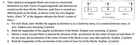 Solved Х х Block 1 Block 2 Block 3 3 Three identical Chegg com