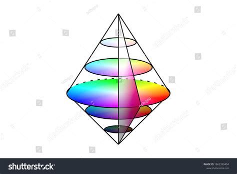 Infographic Education Rgb Cmyk Color Mixing ภาพประกอบสตอก 1862399404 Shutterstock