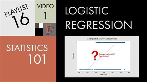 poornima ravishankar on linkedin logisticregression dataanalytics