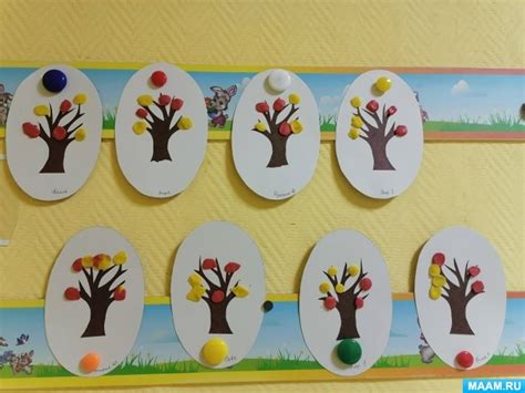 Занятия по пластилинографии с детьми 3 4 лет 4 фото Воспитателям детских садов школьным