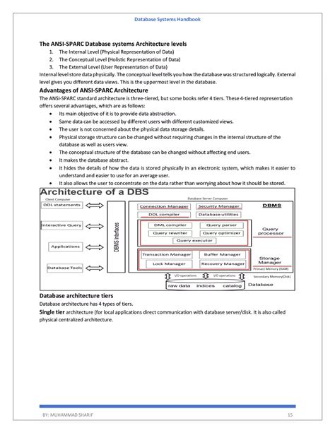 database systems handbook 4th dbms by muhammad sharif pdf free download