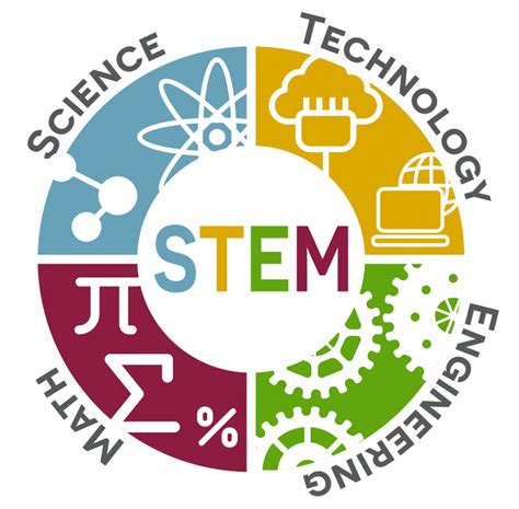 There Are Four Fields In Stem But Can We Make Some Room For Women Too