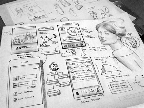 Initial Ideation2 Sketch Web Design Wireframe Sketch Web Graphic Design