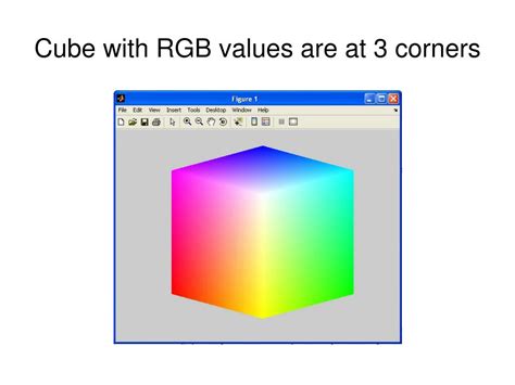 PPT Color Image Processing PowerPoint Presentation Free Download ID