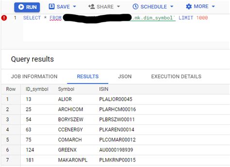 Processing Data In Gcp Using Airflow And Bigquery By Mariusz Kujawski