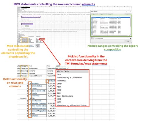 Pafe Ibm Planning Analytics For Excel Data41