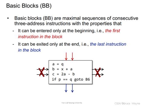南京大学《软件分析》课程笔记 02 中间表示 intermediate representation 软件分析 南京大学 csdn博客