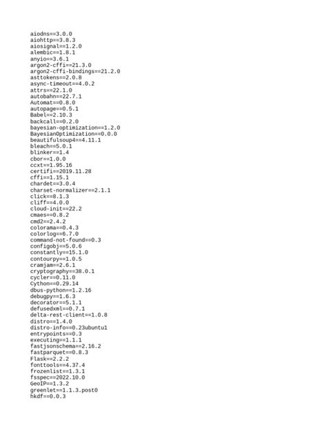 Pip Requirements Pdf